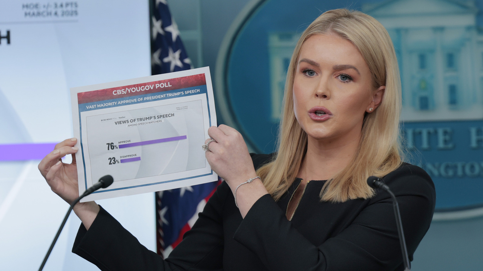 These Karoline Leavitt Photos Aren't Stopping The Lip Filler ...