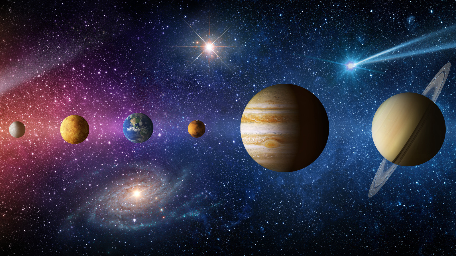What Each Planet Means In Your Birth Chart What Each Planet Means In Your Birth Chart